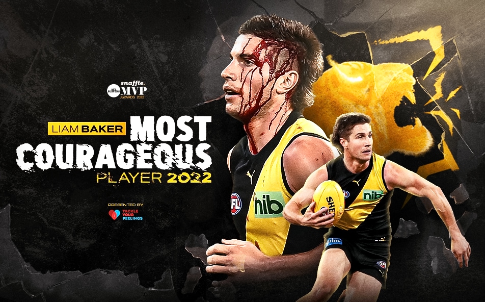 Baker voted AFL's Most Courageous