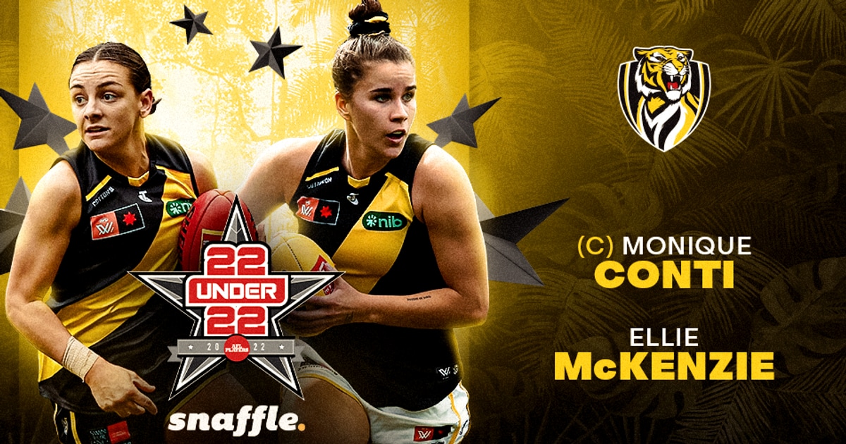 Conti, McKenzie make 22Under22 side