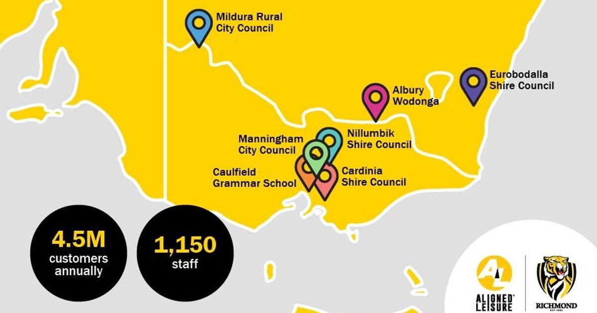 Aligned Leisure announce partnership with Manningham Council