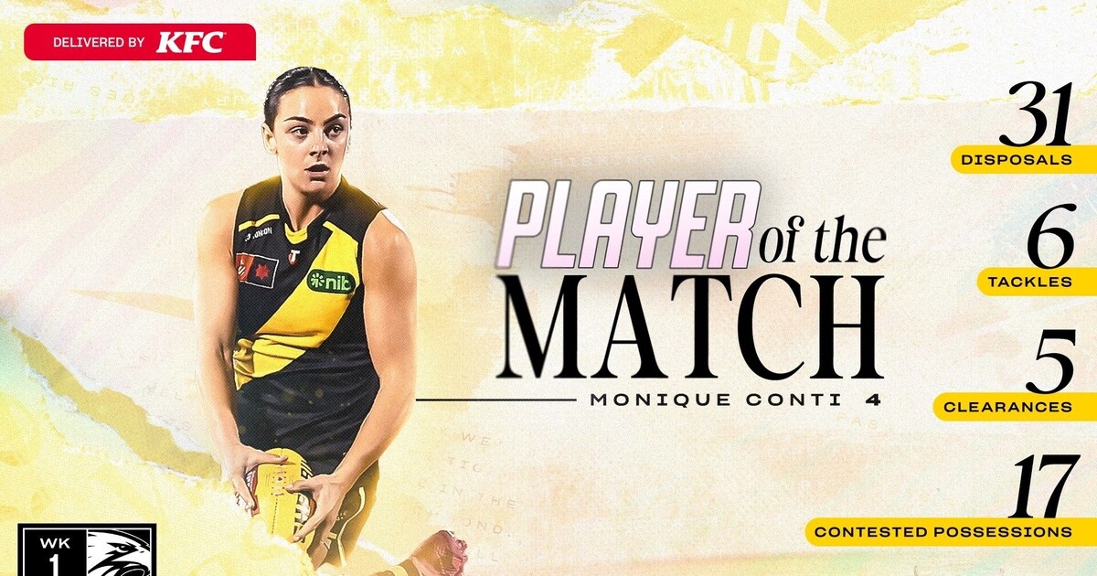 KFC Player of the Match: Round 1